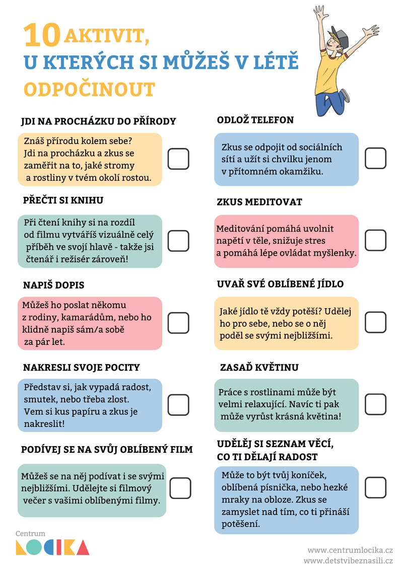 Pomoc a podpora v době koronaviru | Centrum LOCIKA